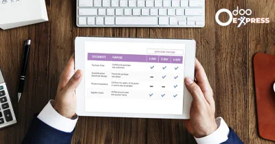 Odoo for thе Fashion and Apparel Industry